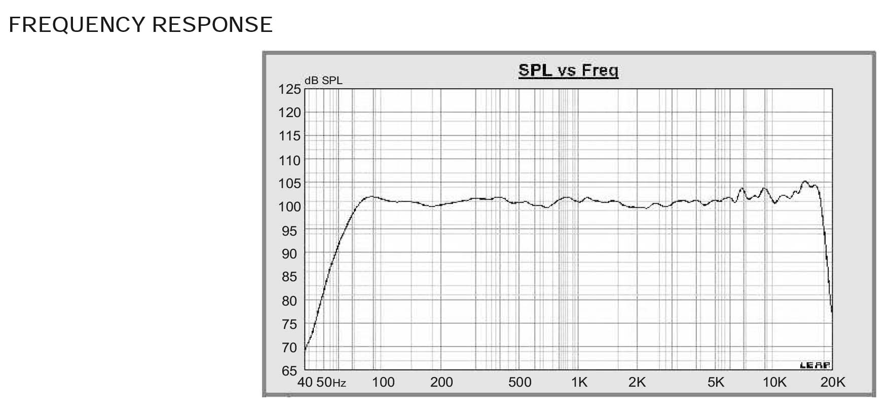 Loa Line Array 1800W 10inch FBT MUSE 210 LA